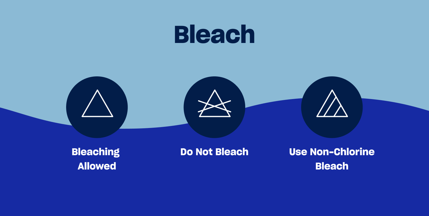 What Do Laundry Symbols Mean? | Swash
