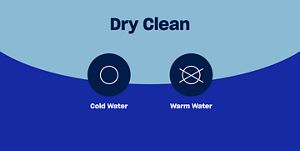 What Do Laundry Symbols Mean? | Swash